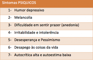 Conheça a Distimia – Um importante tipo de Depressão – Neurologista ...